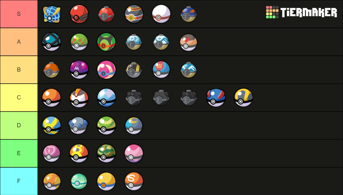 The ultimate Pokeball Tier List (Community Rankings) - TierMaker