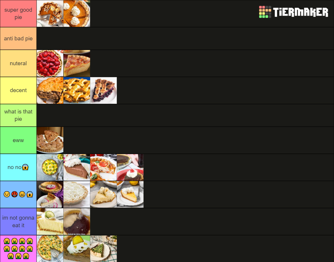 ultimate pie Tier List (Community Rankings) - TierMaker