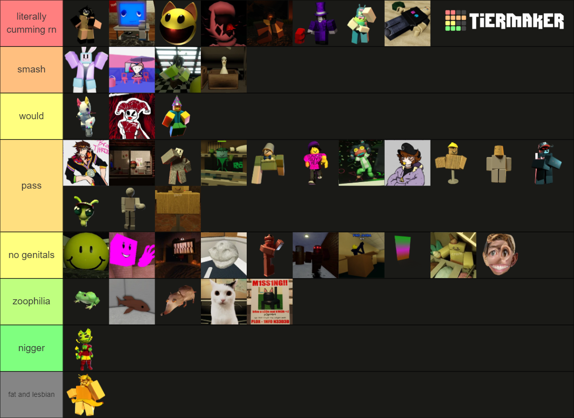 the REAL regretevator NPC (as of 6/1/24) Tier List (Community Rankings ...