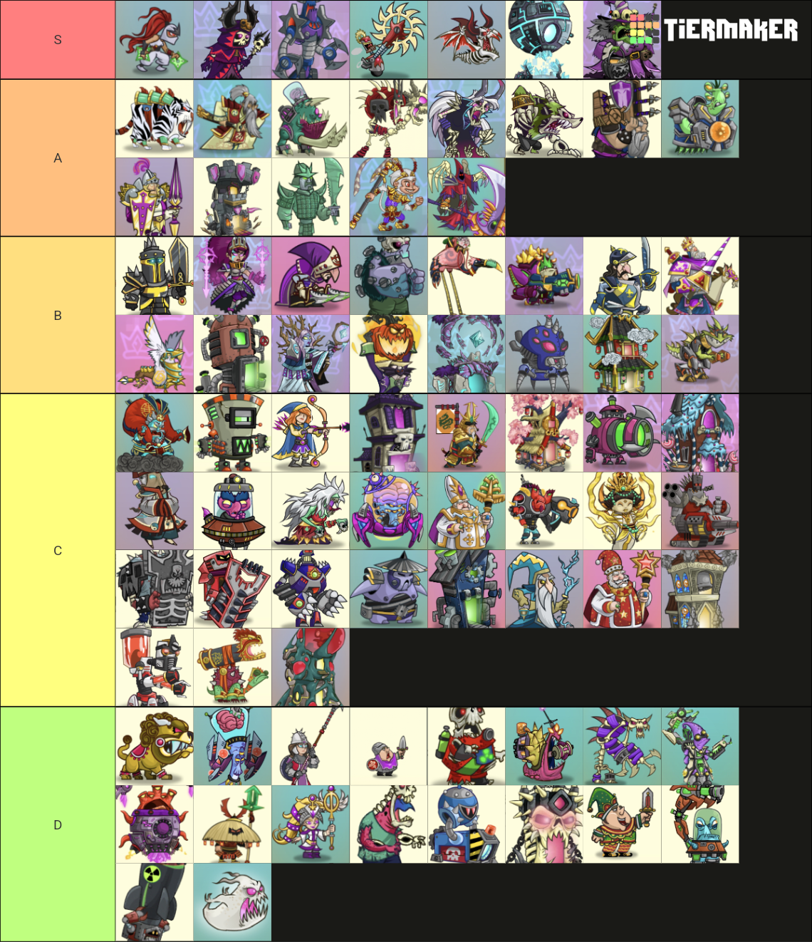 Tower Conquest Troops Tier List (Community Rankings) - TierMaker