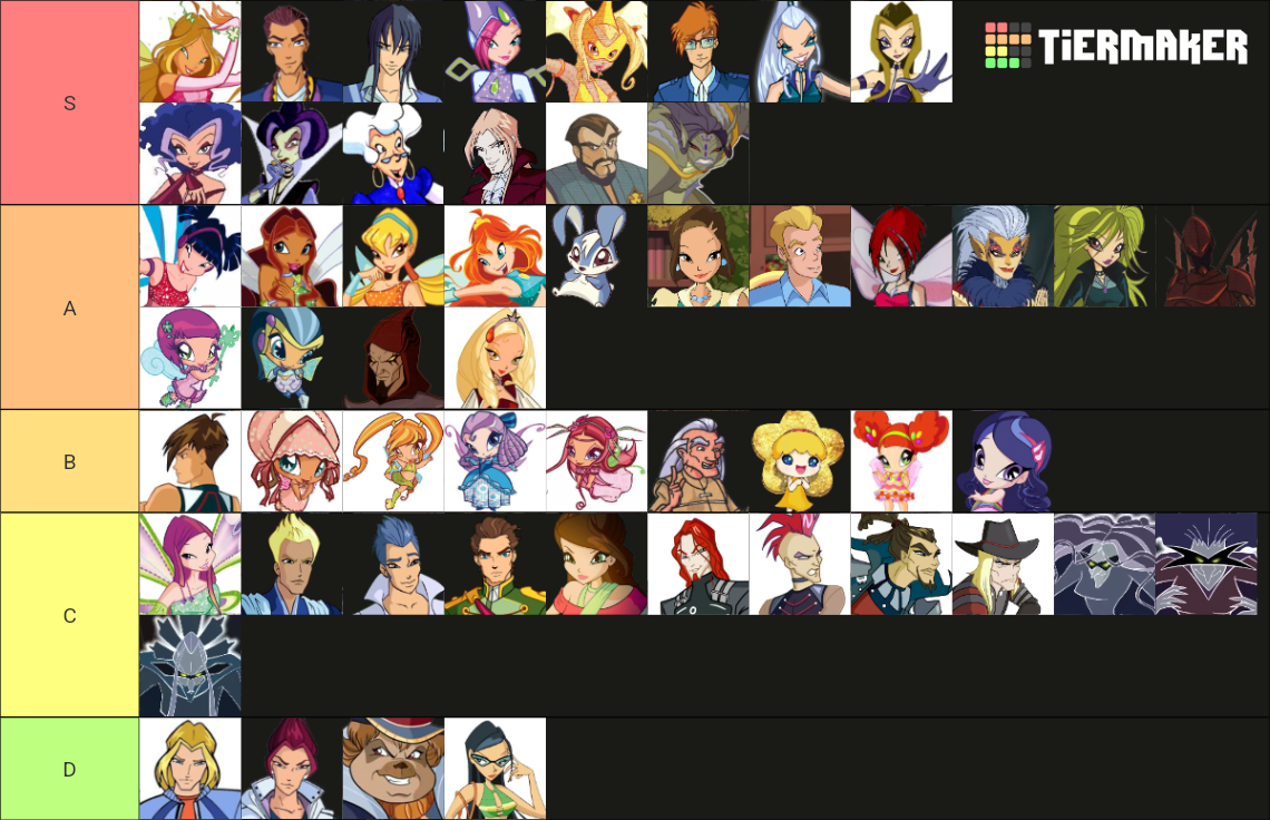Winx Club characters Tier List (Community Rankings) - TierMaker