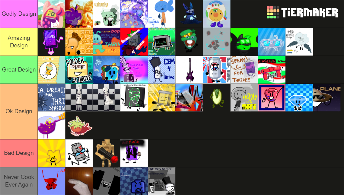 THRIVE Character Design Tier List (Community Rankings) - TierMaker