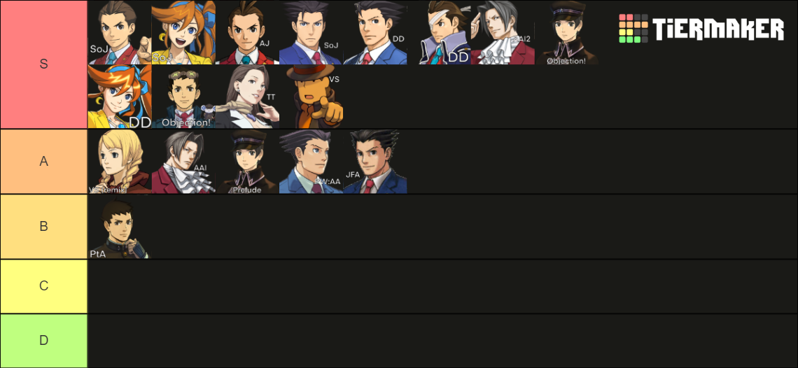 all objection themes from ace attorney Tier List (Community Rankings ...