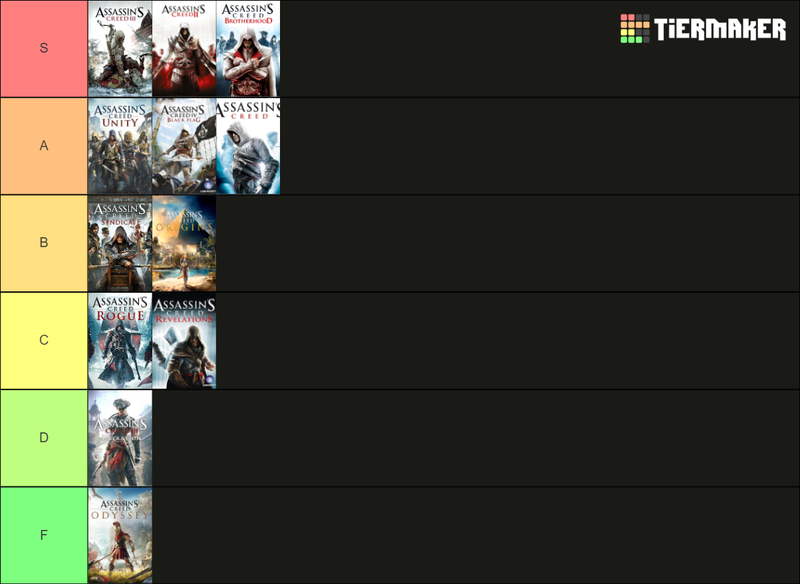 Assassin's Creed games Tier List (Community Rankings) - TierMaker