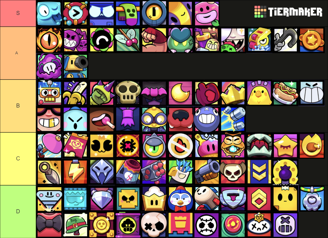 mastery icon player brawl stars Tier List (Community Rankings) - TierMaker