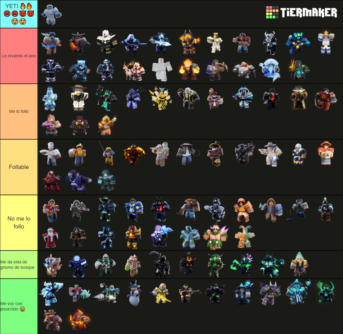 Roblox Bedwars Kits Tierlist (June 28, 2024, Season X) Tier List ...