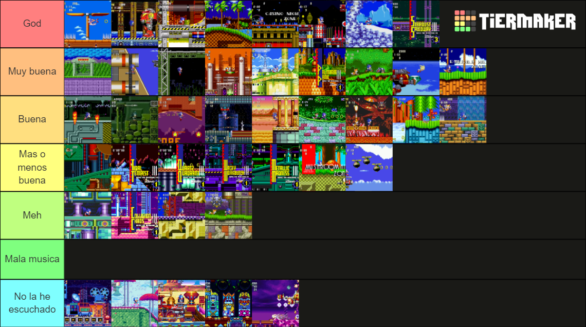 Classic Sonic Levels Tier List (Community Rankings) - TierMaker