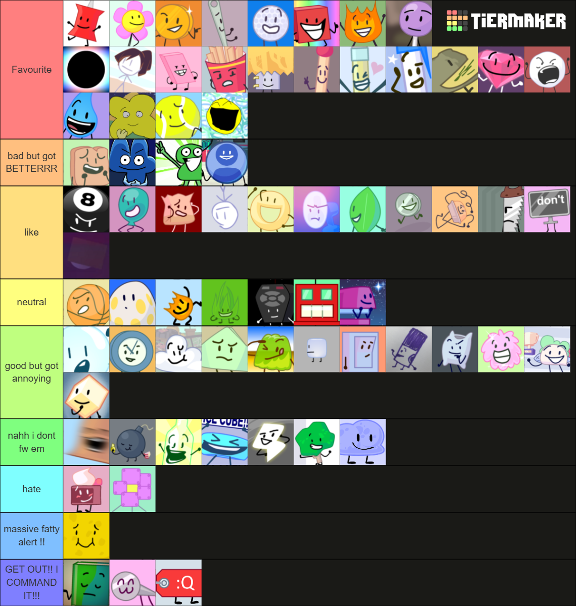 Bfb characters rating Tier List (Community Rankings) - TierMaker