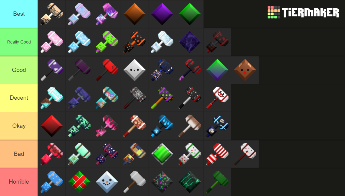 Ftf raras Tier List (Community Rankings) - TierMaker