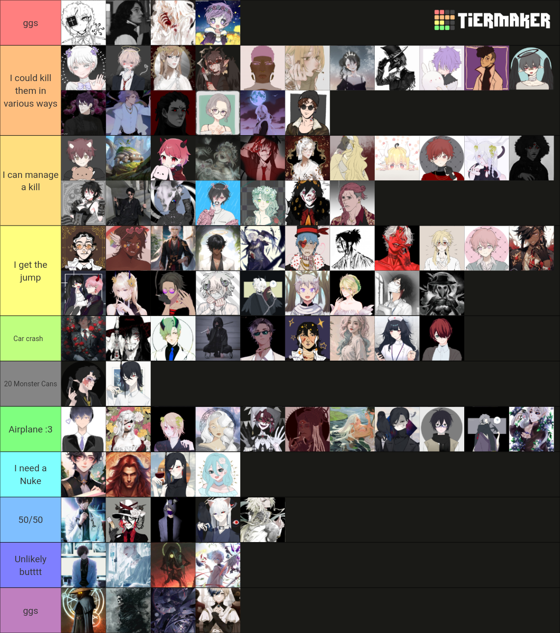 EVERY CHARACTER!! Tier List (Community Rankings) - TierMaker