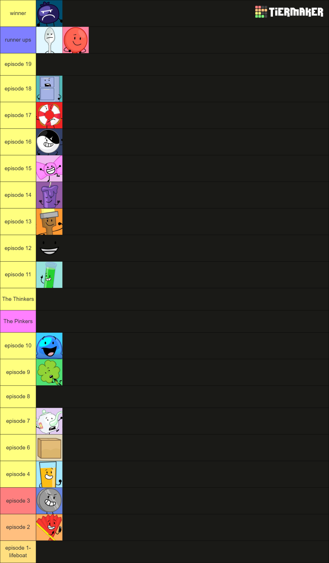 Inanimate Insanity ALL CHARACTERS Tier List (Community Rankings ...
