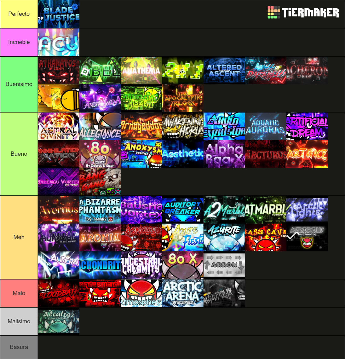 Definitive Geometry Dash Levels Tier List (Community Rankings) - TierMaker