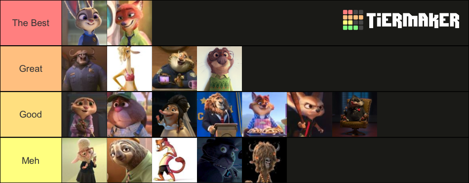 Zootopia character list Tier List (Community Rankings) - TierMaker