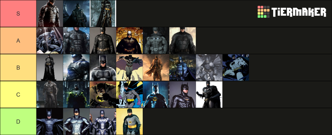 Recent DC Tier Lists - TierMaker