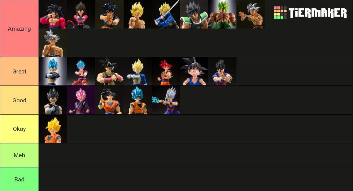Every Dragon Ball SH Figuarts Tier List (Community Rankings) - TierMaker