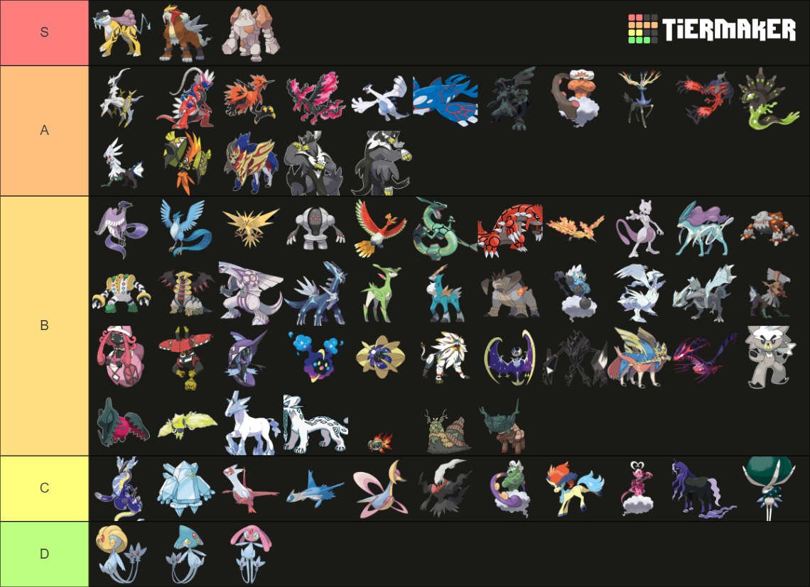 Legendary Pokémon (up to gen IX) Tier List (Community Rankings) - TierMaker