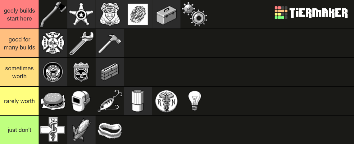 Project Zomboid Occupation Tierlist Tier List (Community Rankings ...