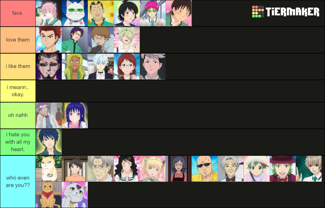 saiki k. characters Tier List (Community Rankings) - TierMaker