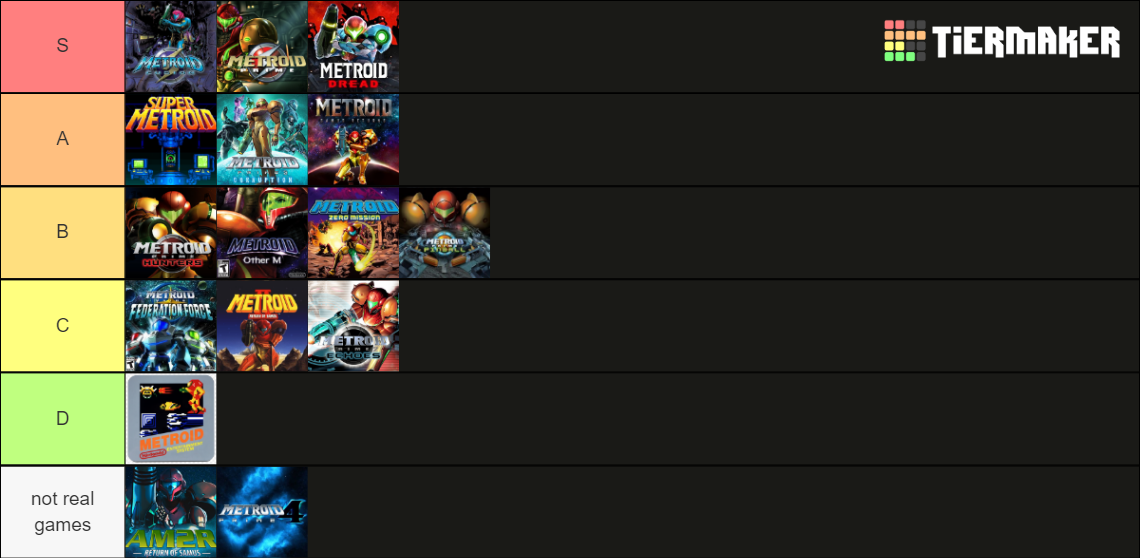 All Metroid Games (Updated 2021) Tier List (Community Rankings) - TierMaker