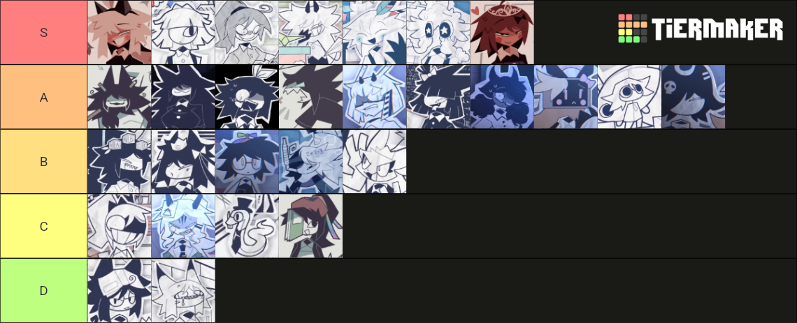 Fundamental Paper Education Tier List (Community Rankings) - TierMaker