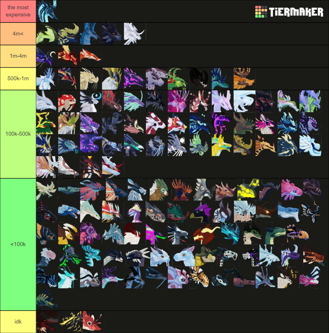 Dragon Adventures Official Dragons [Vyr + Allp] Tier List (Community ...