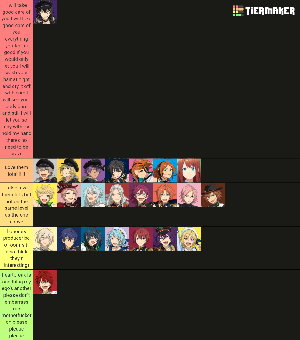 All Enstars Characters Tier List (Community Rankings) - TierMaker