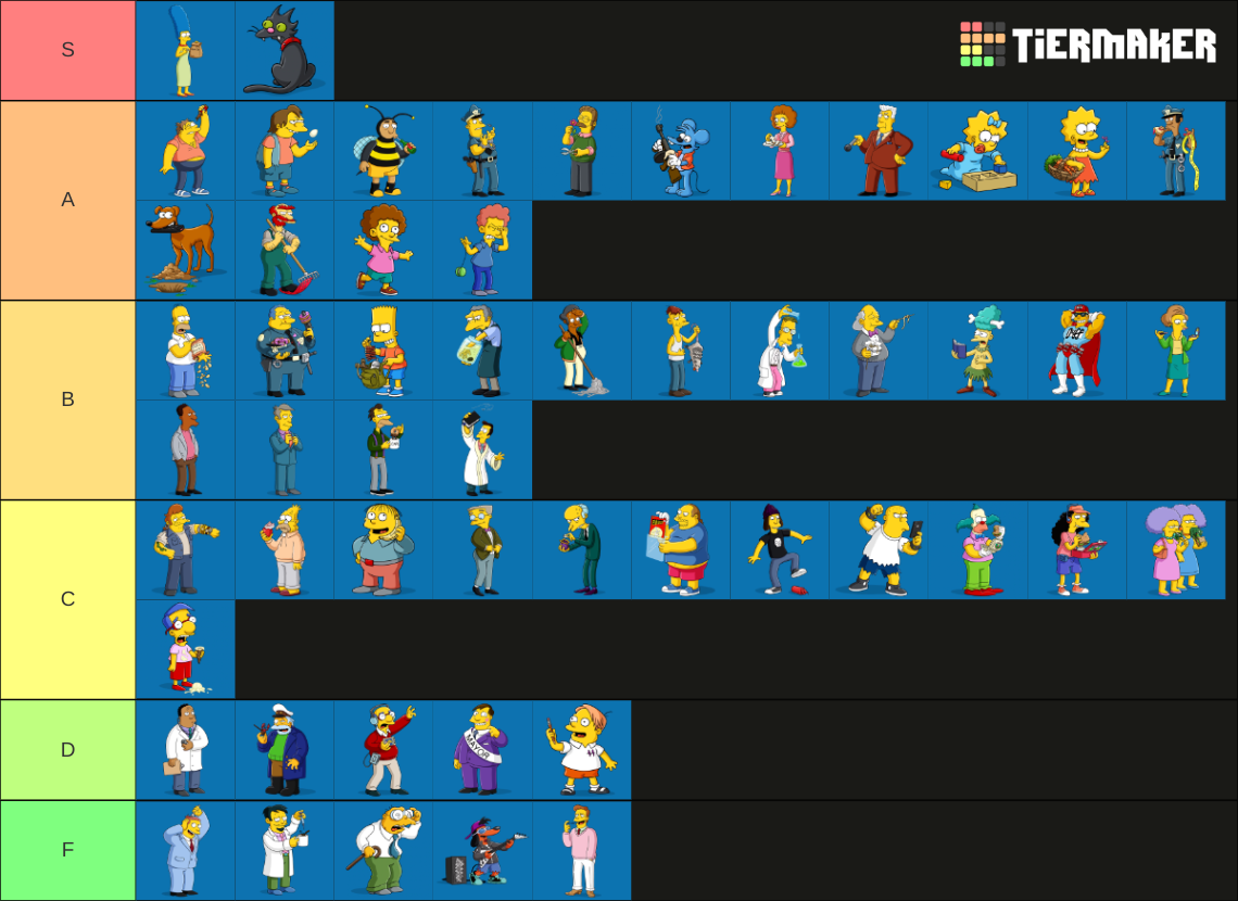 Simpsons Characters Tier List (Community Rankings) - TierMaker
