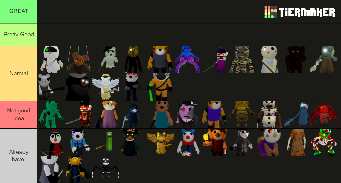 Roblox Piggy all Skins(Up to Season 6) Tier List (Community Rankings ...