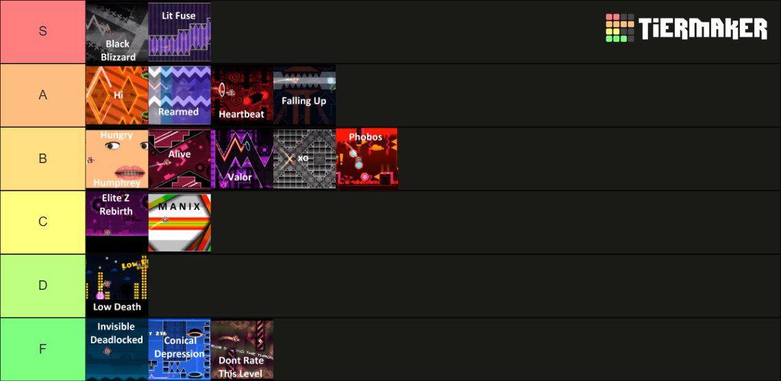 Recent Geometry Dash Tier Lists - TierMaker