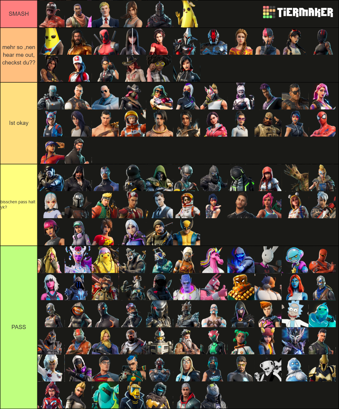 Smash Or Pass: Fortnite Battle Pass Characters Tier List (Community ...