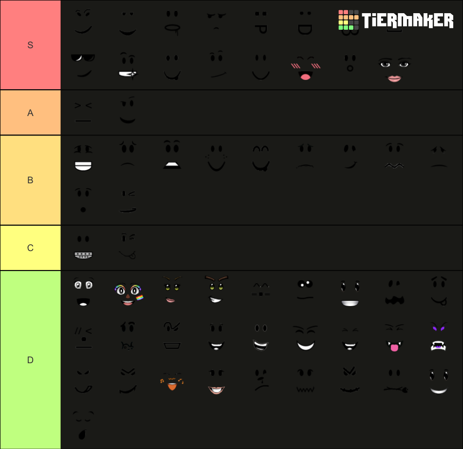 Roblox Faces Tier List (Community Rankings) - TierMaker