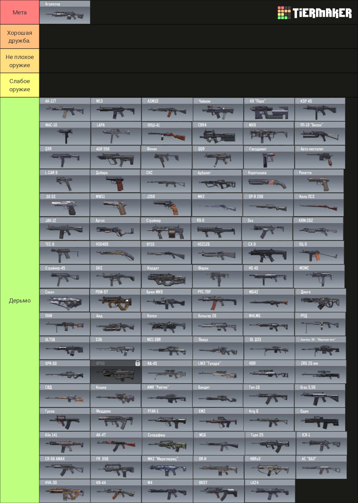 CODM guns (season 6, 2024) Tier List (Community Rankings) - TierMaker