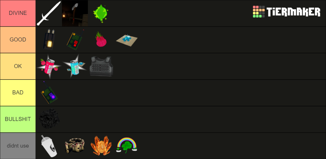 pm 606 items Tier List (Community Rankings) - TierMaker