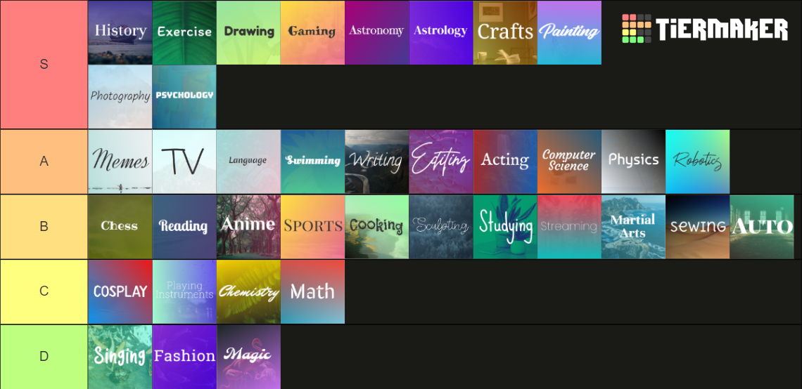 Hobbies/Interests Tier List (Community Rankings) - TierMaker