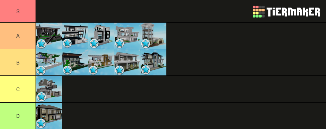 Brookhaven Premium Houses Tier List (Community Rankings) - TierMaker
