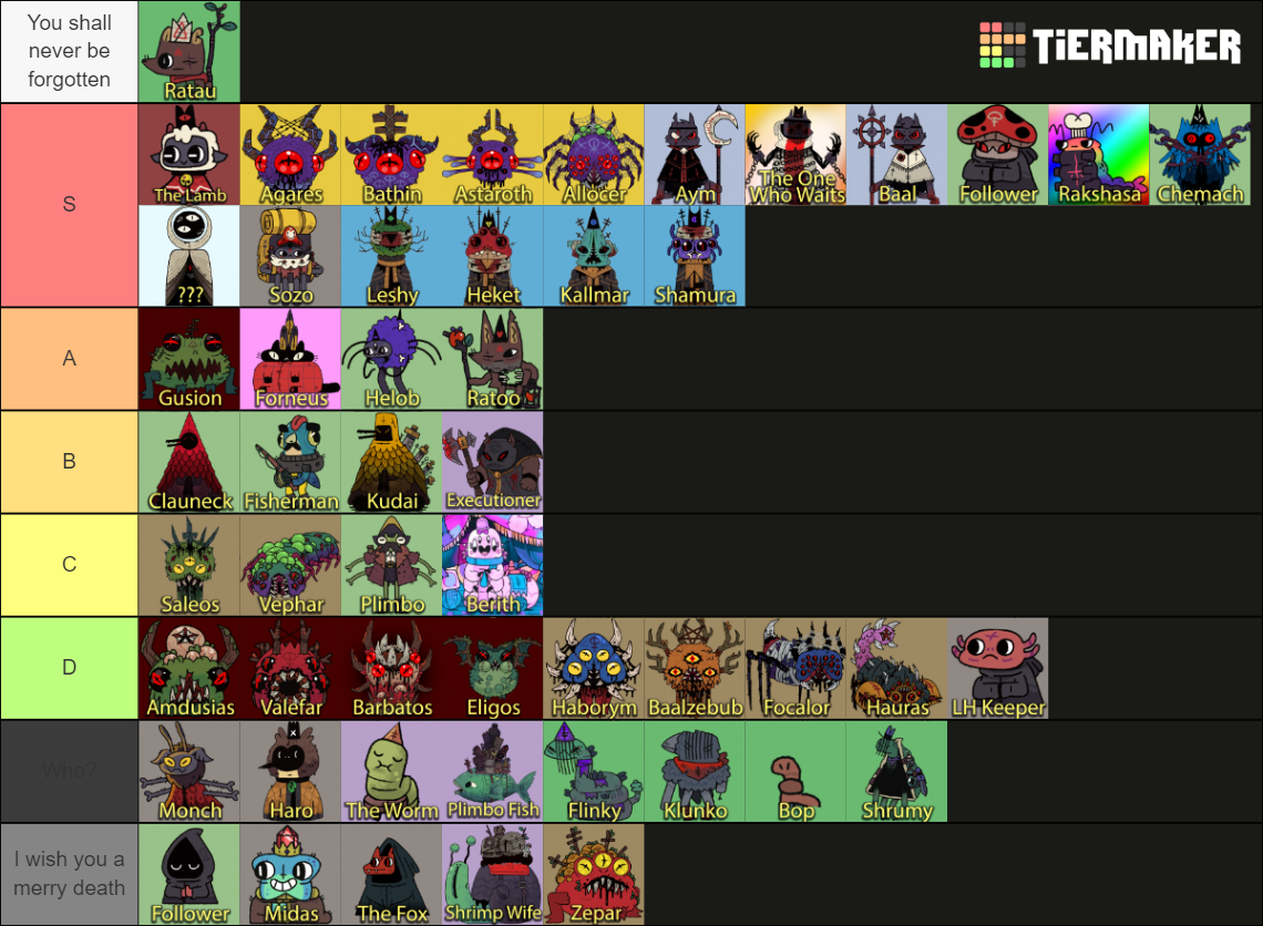 Cult of the Lamb Characters Tier List (Community Rankings) - TierMaker