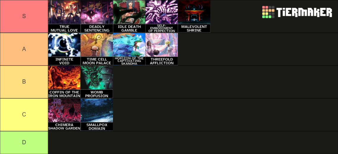 Labled And Colored Jjk Domain Expansions [ch260] Tier List Community