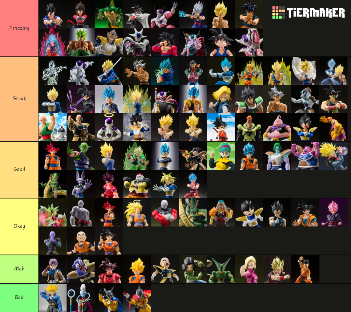 Every Dragon Ball SH Figuarts Tier List (Community Rankings) - TierMaker