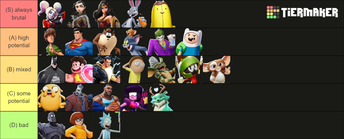 MultiVersus Characters (with Samurai Jack) Tier List (Community ...
