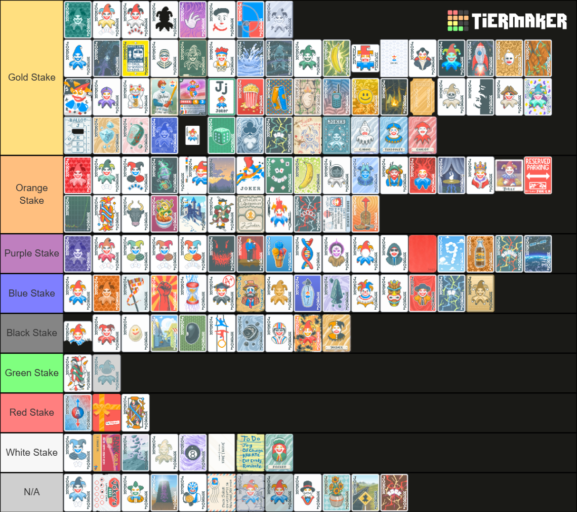 Balatro Joker (version 1.0.1f) Tier List (Community Rankings) - TierMaker