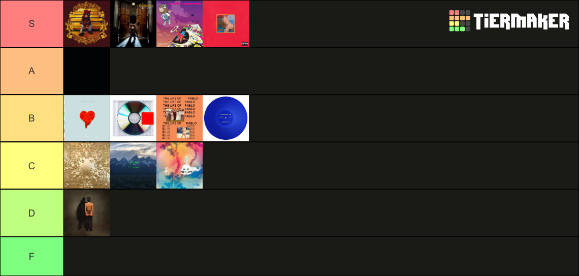 Kanye West COMPLETE Album (Updated 2024) Tier List (Community Rankings ...