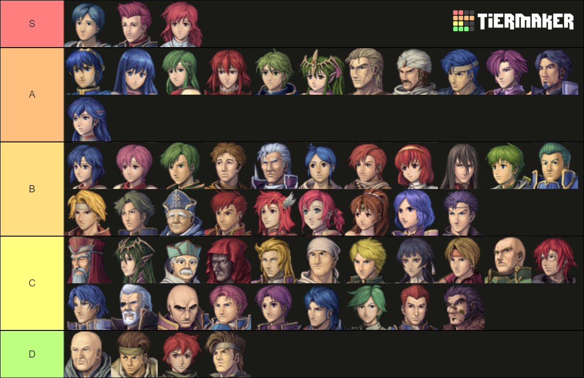FE11 Characters Tier List (Community Rankings) - TierMaker