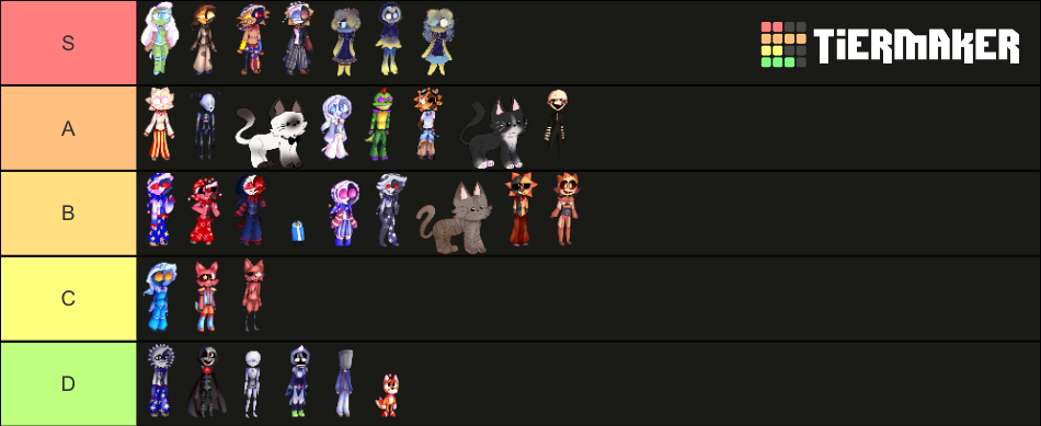 Sun and Moon Show Tierlist Tier List (Community Rankings) - TierMaker