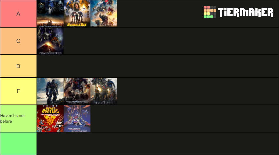 Ranking the Transformers films Tier List (Community Rankings) - TierMaker