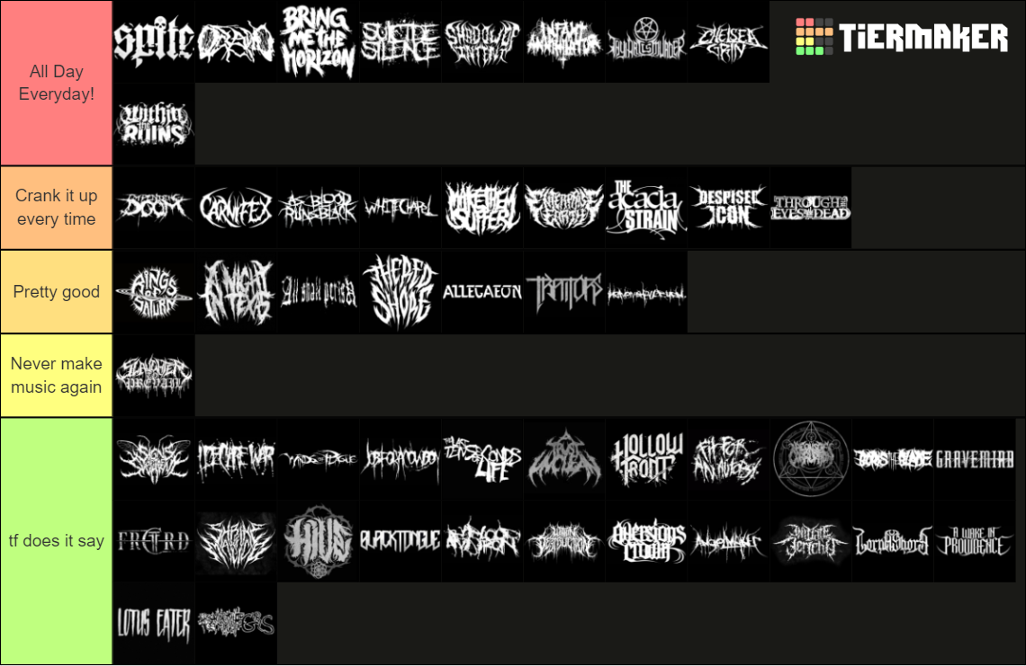 Deathcore Bands Tier List (Community Rankings) - TierMaker