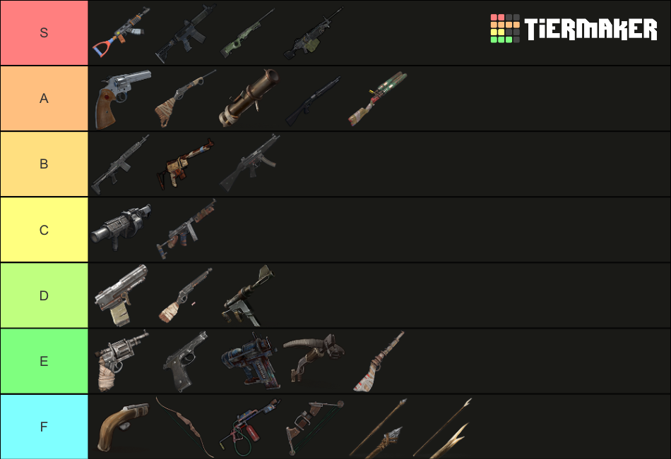 Rust Weapons Tier List (Community Rankings) - TierMaker