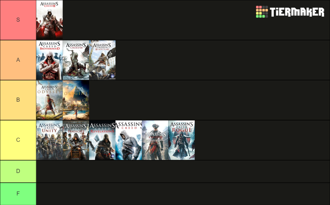 Assassin's Creed games Tier List (Community Rankings) - TierMaker