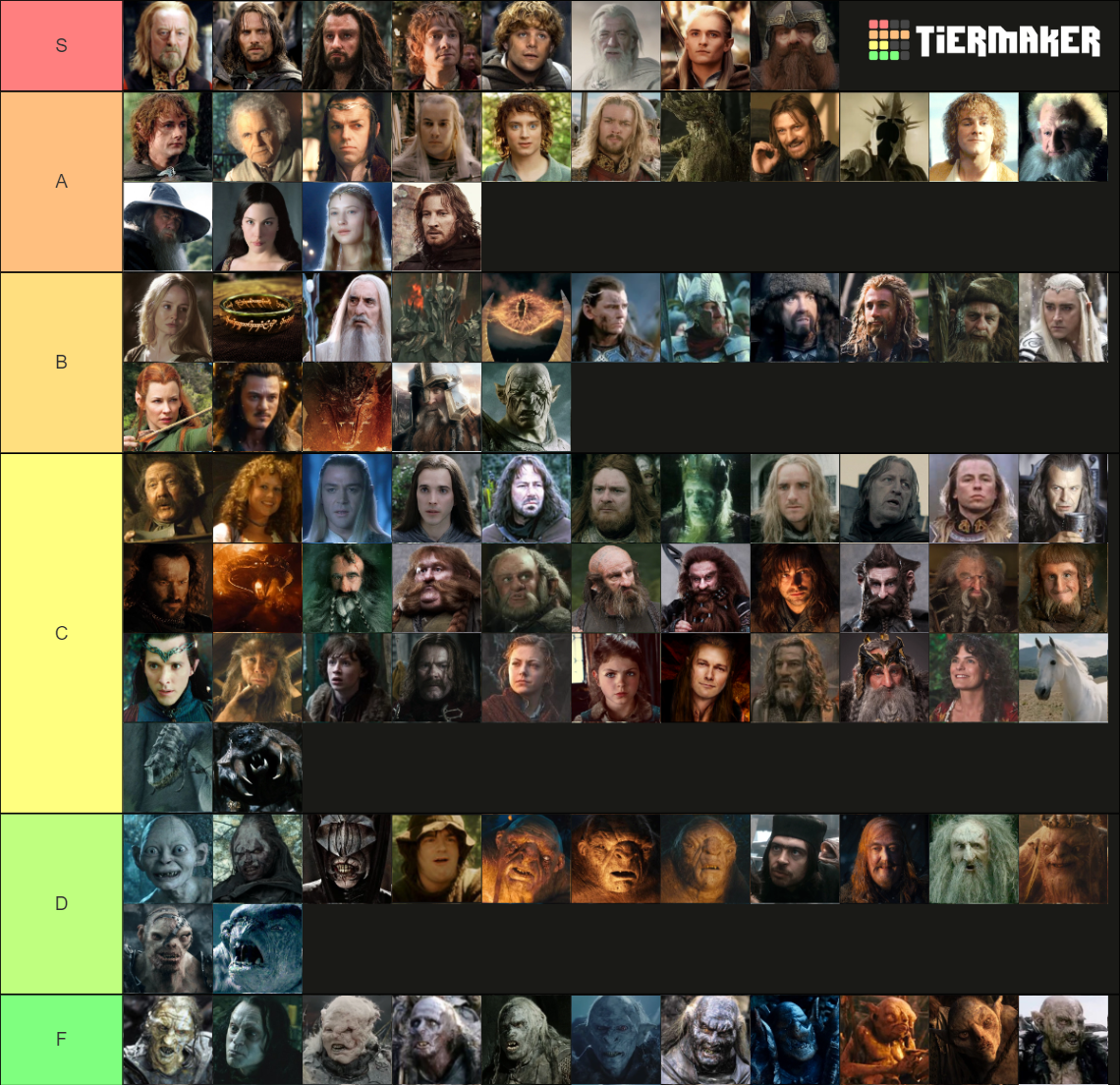The Lord of The Rings & Hobbit characters (98) Tier List (Community ...