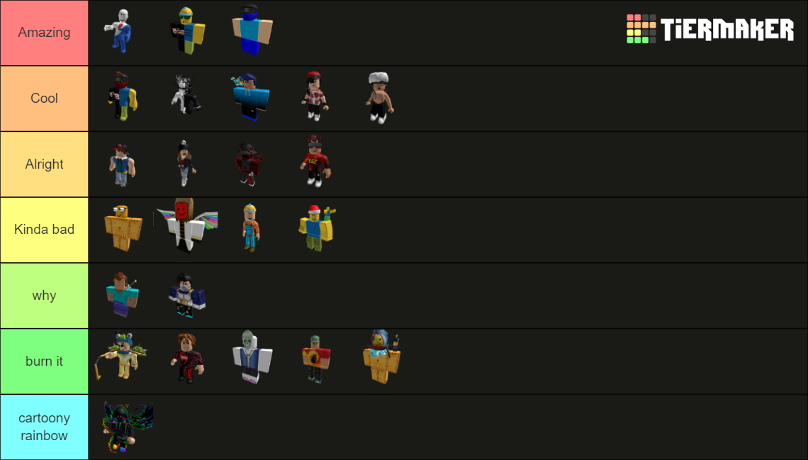 roblox avatars lol Tier List (Community Rankings) - TierMaker