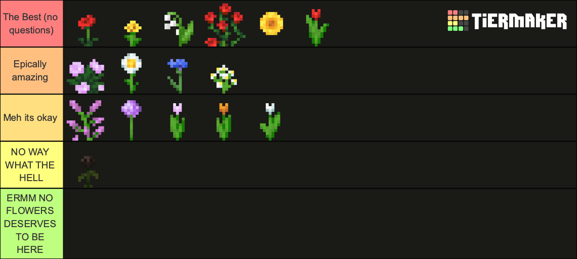 Minecraft Flowers Tier List (Community Rankings) - TierMaker